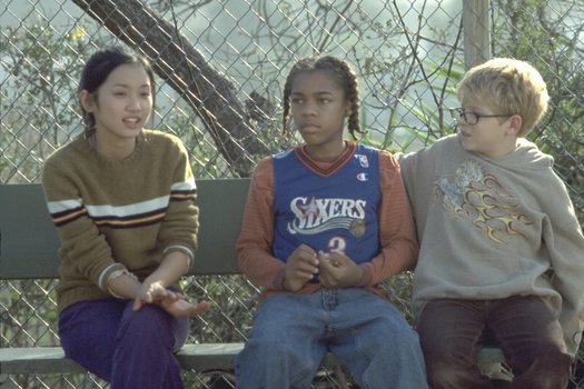 Like Mike: DVD oder Blu-ray leihen - VIDEOBUSTER.de